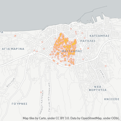 ACS Courier | 281 033 6300 | Ηράκλειο Κρήτης