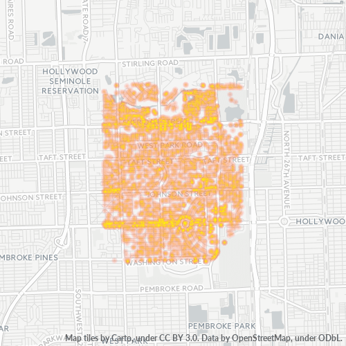 Roden Industries Inc | (954) 381-2819 | Hollywood, Florida