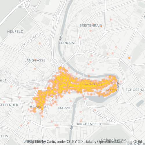 Die Berufsfachschule des Detailhandels in Bern (bsd. | 031 327 61 11 | Bern