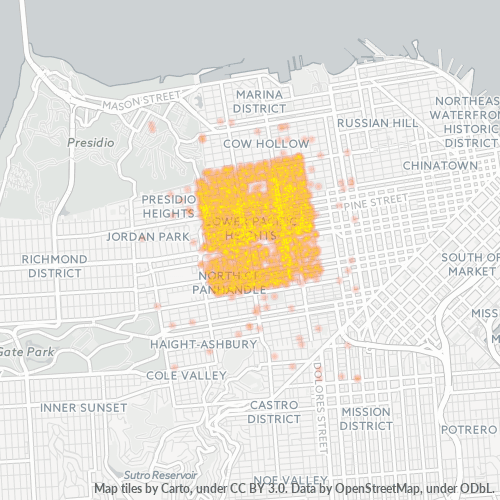 Mpada | (415) 505-1102 | San Francisco