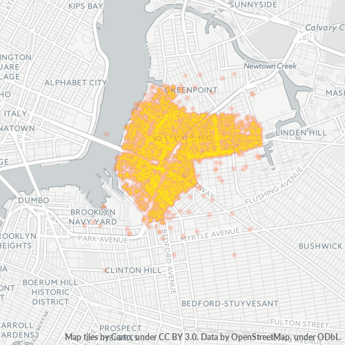 NYPD 90 Pct Fuel Pumps | Brooklyn