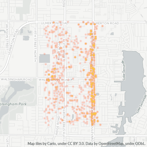 Achieva Credit Union | (727) 431-0564 | Largo, Florida