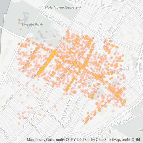 Chikos | (551) 214-7546 | Jersey City, New Jersey