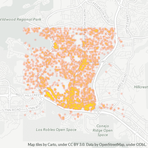 Velkym.com | (805) 531-6250 | Thousand Oaks, California