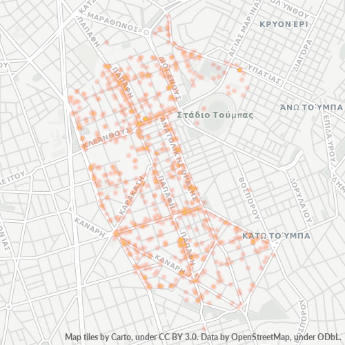 ACS Courier | 231 090 0000 | Θεσσαλονίκη