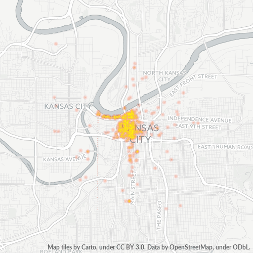 Uclick | (816) 300-6540 | Kansas City, Missouri