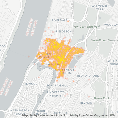 Furniture Direct | (347) 913-4320 | New York City