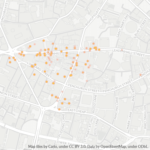 Principal It LTD | London | Adrian Coppin