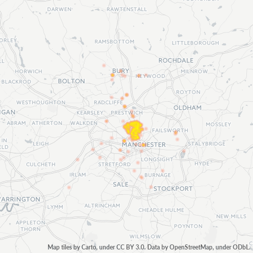 Bankside Estates Limited | Manchester | Hyman Weiss