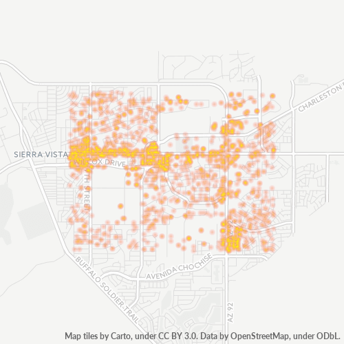 Carter Imaging Center | (520) 263-3900 | Sierra Vista, Arizona