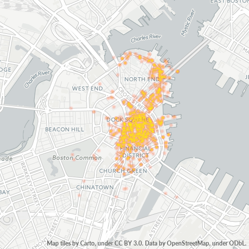 Nepc, LLC | (617) 374-1300 | Boston