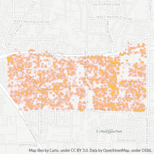 Kohl's | (817) 417-6540 | Arlington, Texas