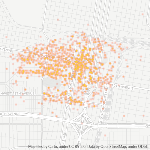 Dixie Oil And Gas Co, LLC | Amarillo, Texas | J. Ralph Ellis JR