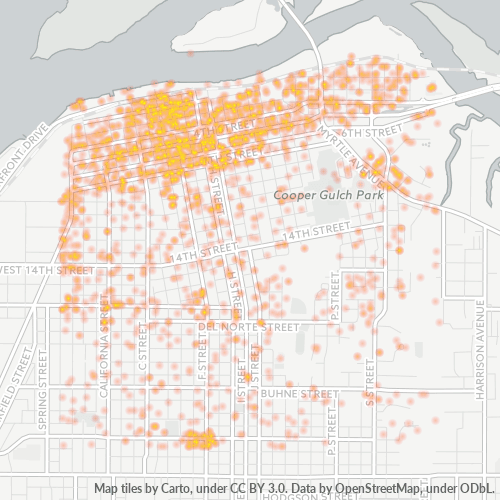 SN Servicing Corporation | (800) 603-0836 | Eureka, California