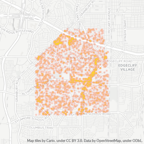 501 Creative Group | (817) 201-9477 | Fort Worth, Texas