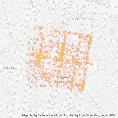 Dr. Michelle J. Hudson, DDS | (215) 291-2500 | Philadelphia