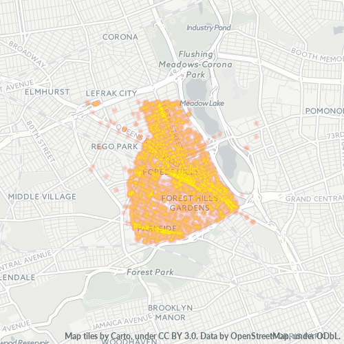 NY Med | (718) 263-3500 | Queens