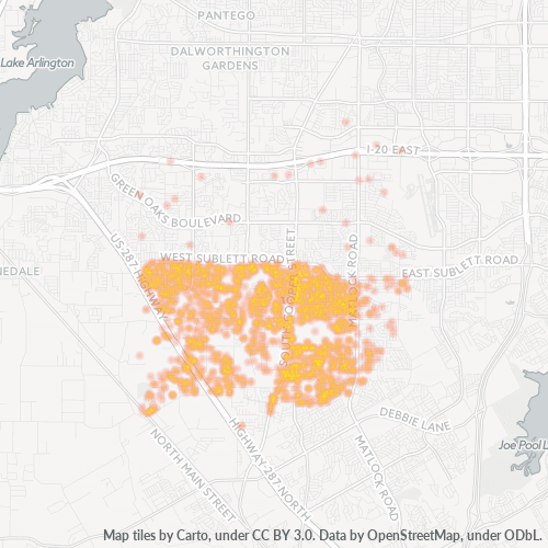 Raz Imports | (800) 443-3540 | Arlington, Texas