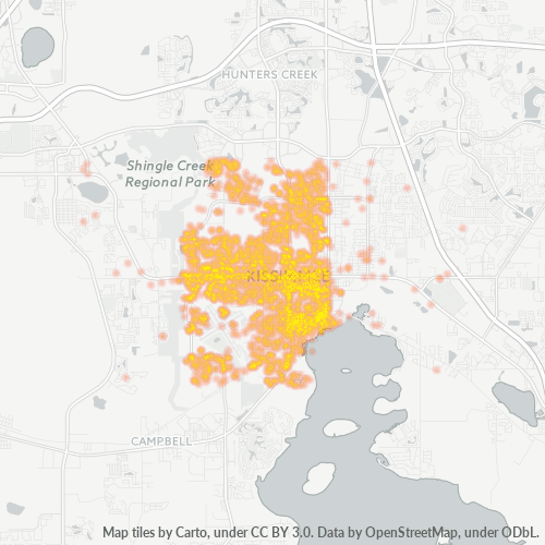 Avon at the Loop | (407) 935-9992 | Kissimmee, Florida