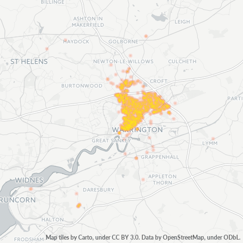 Performance Nutrition | 01925 230004 | Warrington