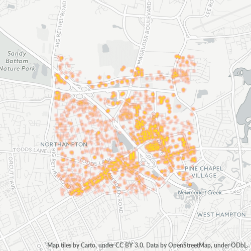 Special Financing Company LLC | (757) 825-0450 | Hampton, Virginia