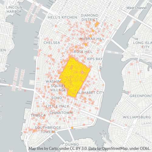 Altman Greenfield & Selvaggi | (212) 768-4500 | New York City