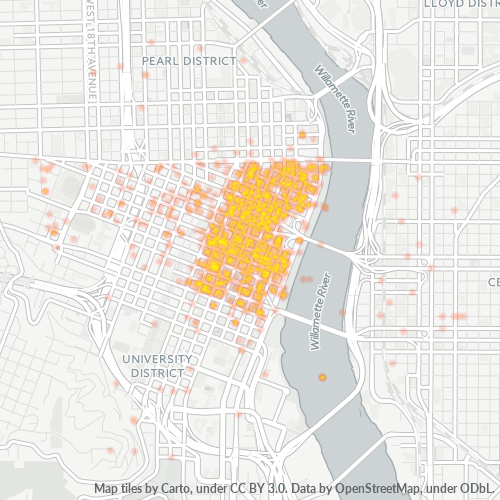 Marymorris Int'L LLC | Portland, Oregon | Richard H. Busby