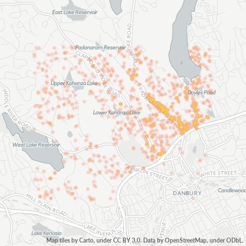 Northern Exposure | (203) 778-4341 | Danbury, Connecticut
