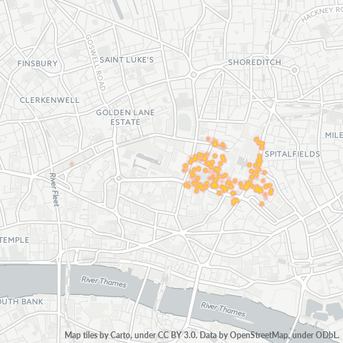 Cima | London | Sandra Parsons