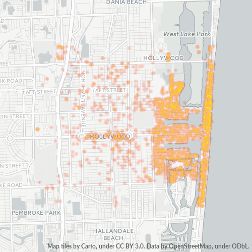 Monarch Stables Inc & My Mnarch & Frank Bertolino | Hollywood, Florida
