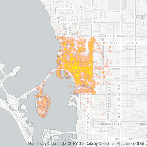 Louis Tailor and Alteration | (941) 536-4425 | Sarasota, Florida