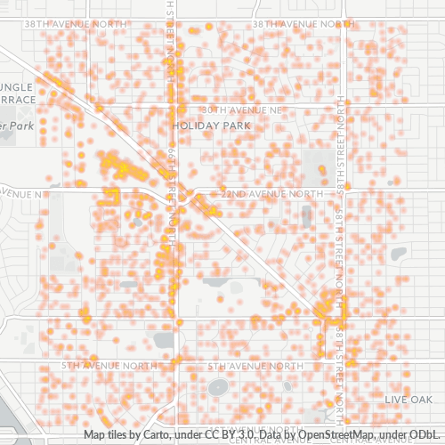 Mazariegos, Stephanie, DMD | (727) 547-3603 | St. Petersburg, Florida