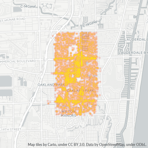 First Choice Laboratory | (954) 361-7000 | Fort Lauderdale, Florida