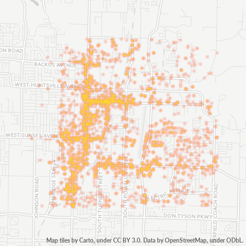 McMaster-Carr Supply Co. | Springdale, Arkansas | Melvin McMaster