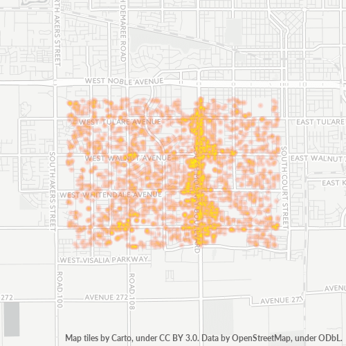 Kaweah Delta Imaging Center | (559) 624-3200 | Visalia, California