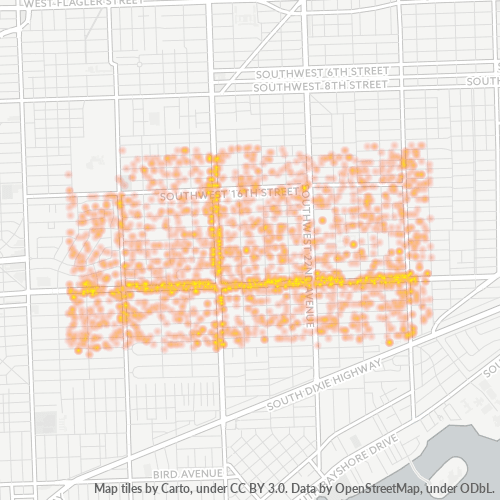 Hugo Raphael Fandino, MD - Obstetrics And Gynecology | Coral Gables ...
