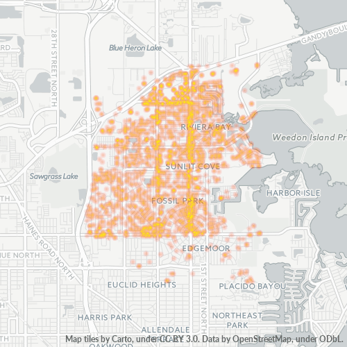 Achieva Credit Union | (727) 431-0562 | St. Petersburg, Florida