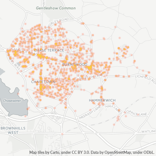 Dirt Bike City LTD | Burntwood | Mark Anthony Deakin