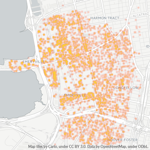 HelpStart.Us | (510) 610-0058 | Emeryville, California