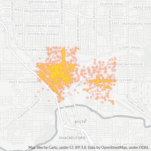 Keith Gordon Security, LLC | (209) 761-8284 | Modesto, California