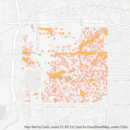 Taylor Farms | (214) 565-4800 | Dallas