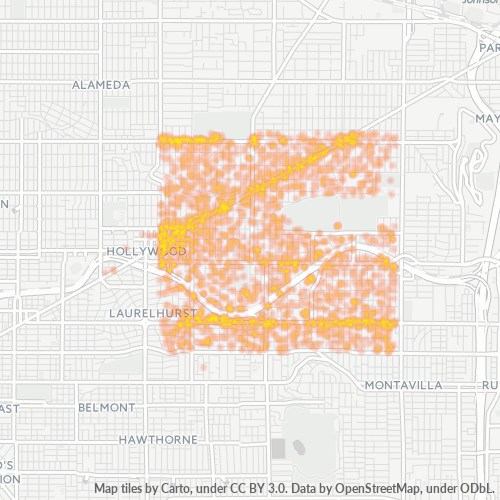 Personal Mobility Center | (503) 287-6647 | Portland, Oregon