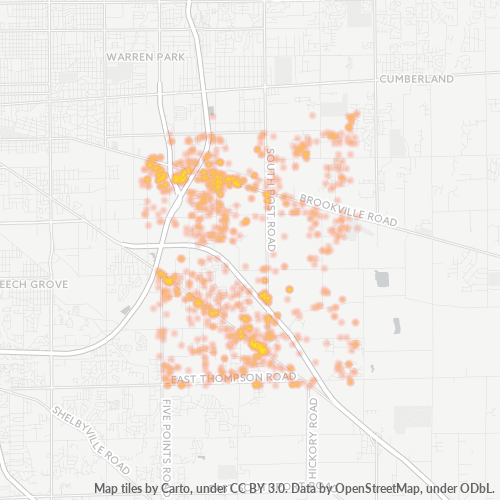 Bunzl Distribution | (317) 351-1548 | Indianapolis