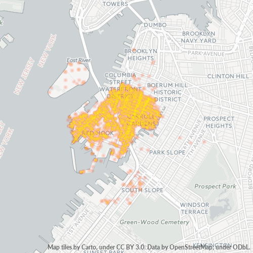 Office of Dr Eric Kenworthy M.D. | Brooklyn