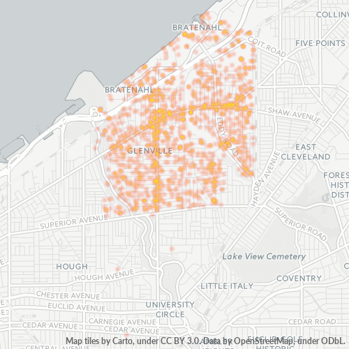 Coyne Textile Services | (216) 481-2334 | Cleveland