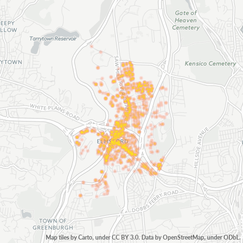 Shoda Clinic | (914) 682-4900 | Elmsford, New York