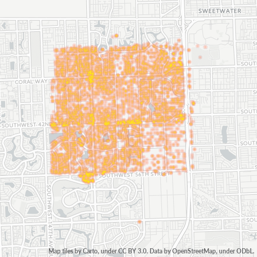 Dr. Natacha M. Padrino, MD | Miami