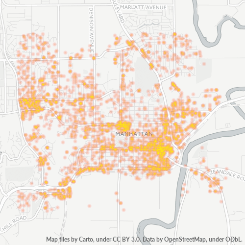 Fox Business Systems | (785) 776-1452 | Manhattan, Kansas