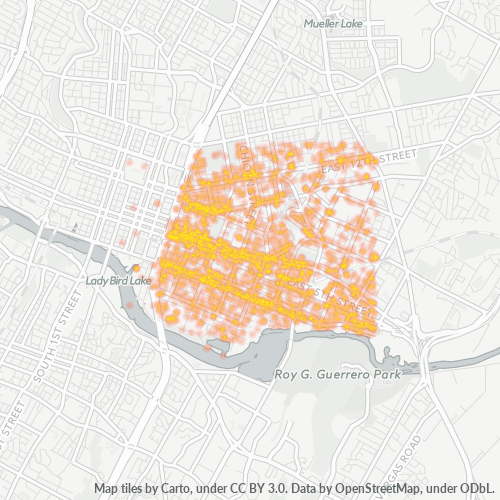 Architecture 365, Inc. | (512) 879-4316 | Austin, Texas