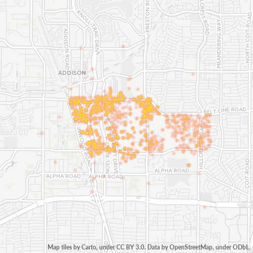 Eicon Technology Inc | (972) 239-3270 | Dallas